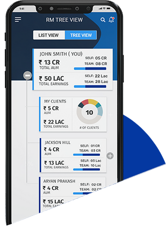 Home Page - Ferns Investment Solutions